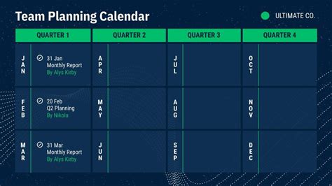 The Ultimate Daily Checklist Templates Piktochart