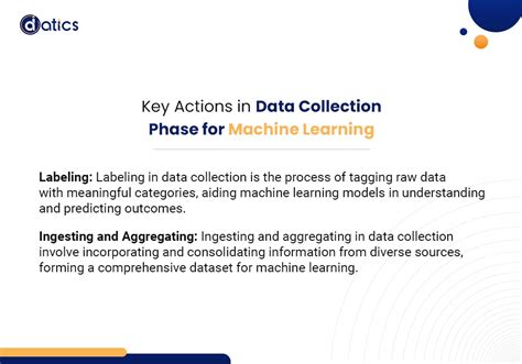 Data Collection For Machine Learning Steps Tools And Best Practice