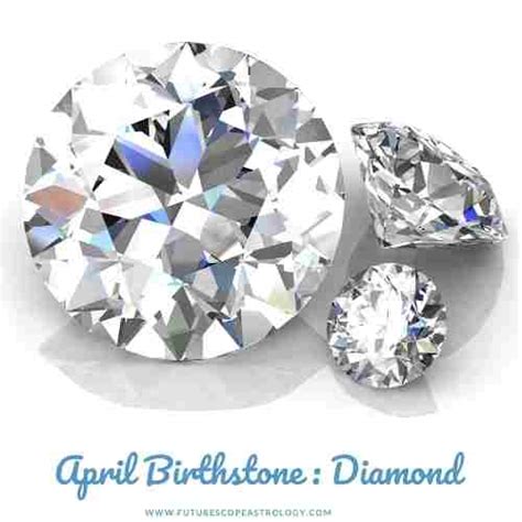 Birthstones By Month Complete Guide Futurescope Astrology