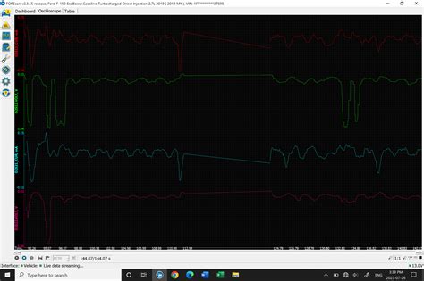 Forscan To Read O2 Sensor Data Page 2 Ford F150 Forum Community