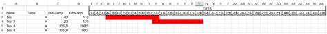 Excel Vba Find Number With Decimal Between Two Numbers Stack Overflow