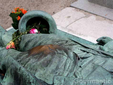 Victor Noirs Tomb In Pere Lachaise Cemetery