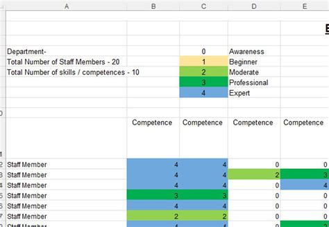 Employee Skills Matrix Chart Excel Template Customizable Training Tracker Editable Employee