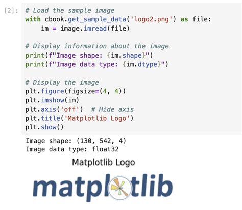 Overlay Image On Matplotlib Plot Python Tutorials Labex