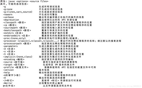 Javac编译选项 Optionjava编译options参数 Csdn博客