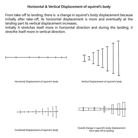 Into The Fractals Abstraction Tectonics Form Archidiaries