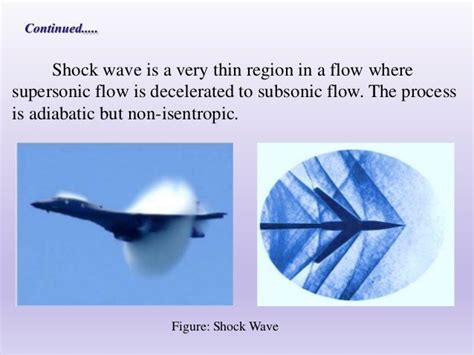 Shock Wave