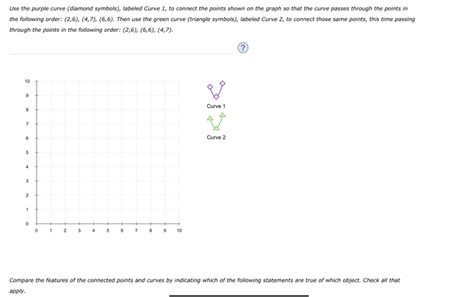 7 Connected Points And Curves Common Features Among