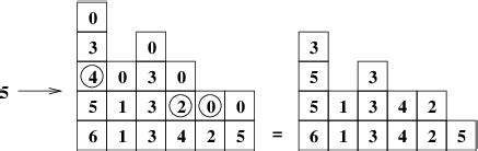 The Bumping Path Of An Insertion Into A PBF Download Scientific Diagram