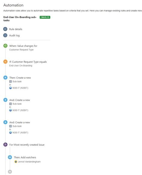 Solved Send User Last Comment Of Subtask Via Email Notifi