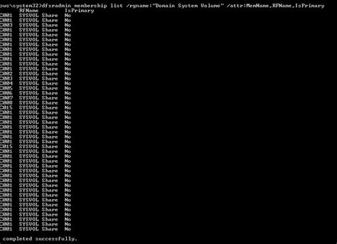 Solved Question Around Dfsr Replication Of Sysvol In Server 2012r2
