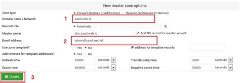 Install Bind Dns Server Centos 7 Saadwebid