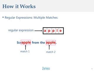 RegEx Expressions And Parsing Examples PPT