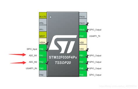 stm32f030 使用cubemx配置adc多通道采集 dma传输 stm32f030c8t6 adc程序 csdn博客