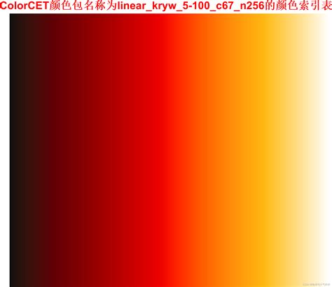 Colorcet颜色包 共99种 全平台可用 Csdn博客