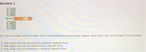 Solved Question 1 The Figure Provided A Loop Of Copper Wire