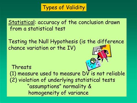 Ppt Chapter 8 Lecture 8 Hypothesis Testing Validity And Threats To