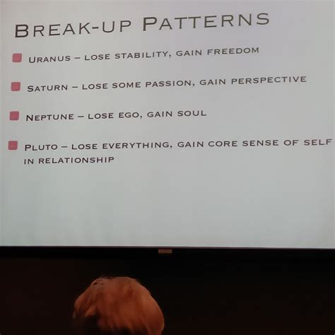 Understanding Relationship Dynamics AstrologyFla