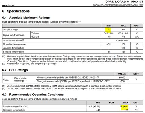 OPA Negative Input Amplifiers Forum Amplifiers TI E E Support Forums