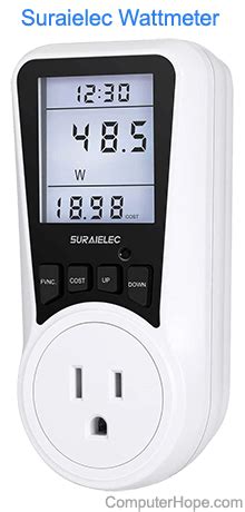 How To Check A PC S Power Consumption