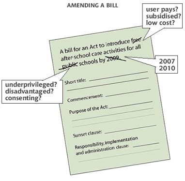 Writing A Bill