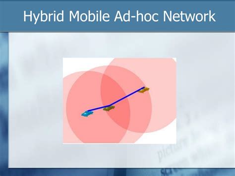 Ppt Mobile Ad Hoc Networks Manets Powerpoint Presentation Free Download Id148091