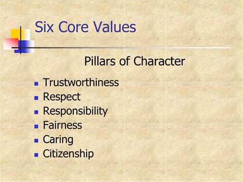 Ppt Developing A Coaching Philosophy Powerpoint Presentation Free Download Id551311