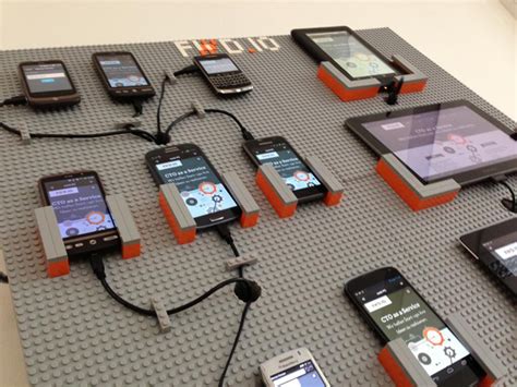 Managing A Device Lab