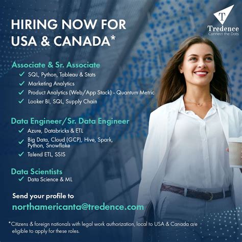 Abhinav Tiwari Posted On Linkedin