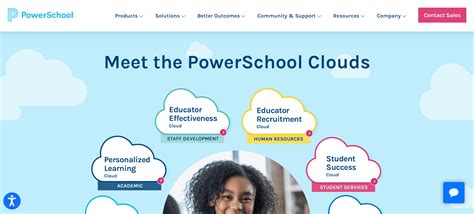 Enhancing Classroom Management An In Depth Look At 6 Educational Tools