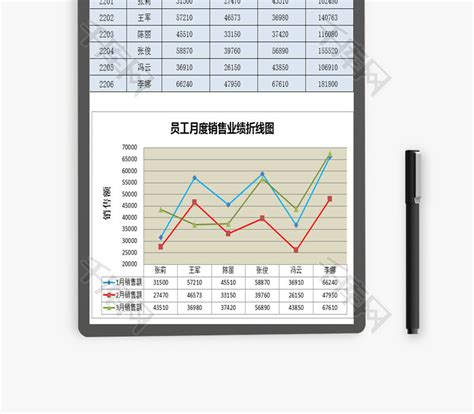 员工各月销售业绩表excel模板千库网excelid:78547 员工各月销售业绩表excel模板千库网excelid:78547