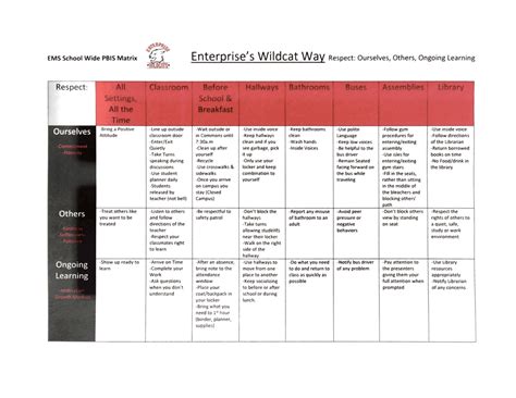 Pbis At Ems Ems Counseling Center
