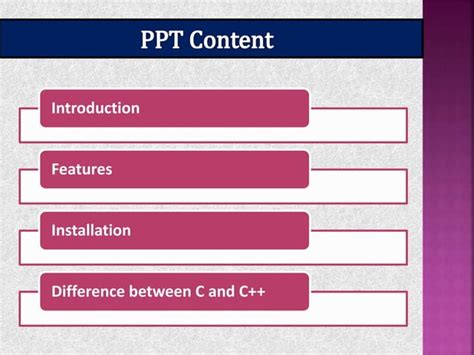 Unit 1 Of C Part 1 Basic Introduction Pptx