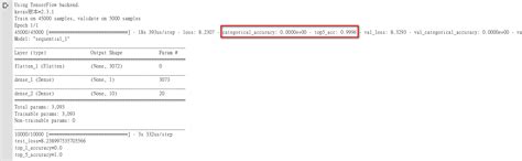 Python Is That Possible That Top Accuracy Lower Than Top Accuracy Stack Overflow