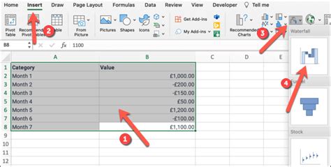 How To Create A Waterfall Chart In Microsoft Excel