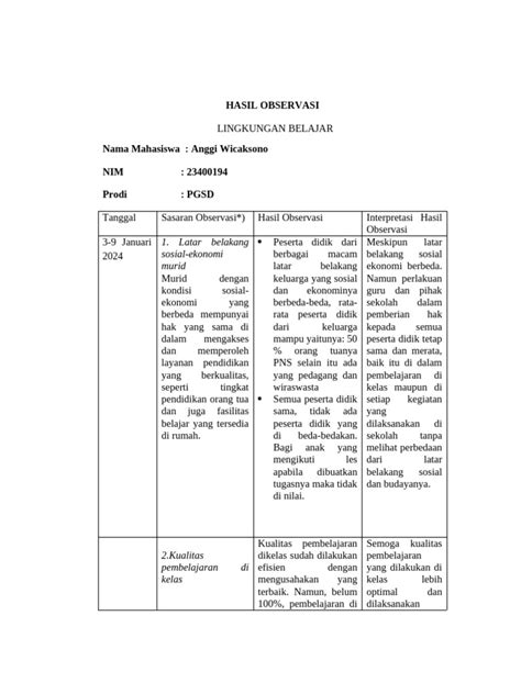 Observasi Lingkungan Blejar Anggi Wicaksono Pdf