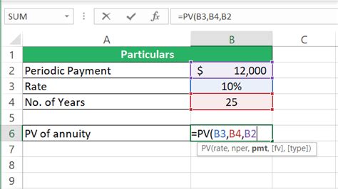 How To Use Excels Annuity Formula Example