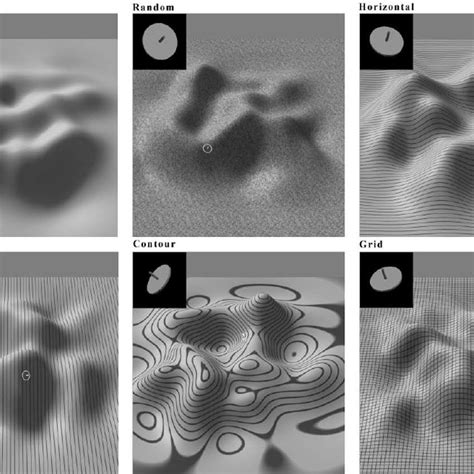 Angular Error Was Defined In Terms Of Rotation About The X Axis And Download Scientific Diagram