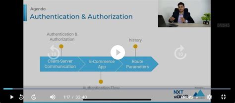 Venkatesha Rathod On Linkedin Day29 Mernstack Nxtwave