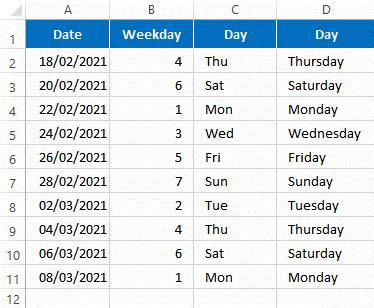 Extract Day From Date In Excel