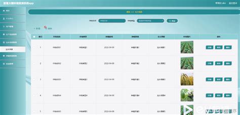 java php node js python大棚环境管理系统及微信小程序应用【2024年毕设】 csdn博客