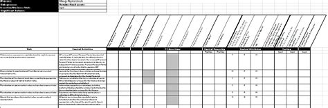 Revaluing Fixed Assets Audit Program GRCReady