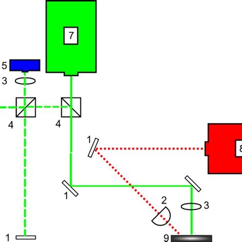 a and 4 b show single shot normal surface velocity waveforms obtained