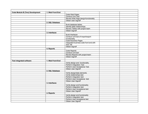 Task Identification Pdf Web Development Internet