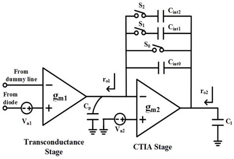 An Analog Front Roic With On Chip Non Uniformity Compensation For Diode