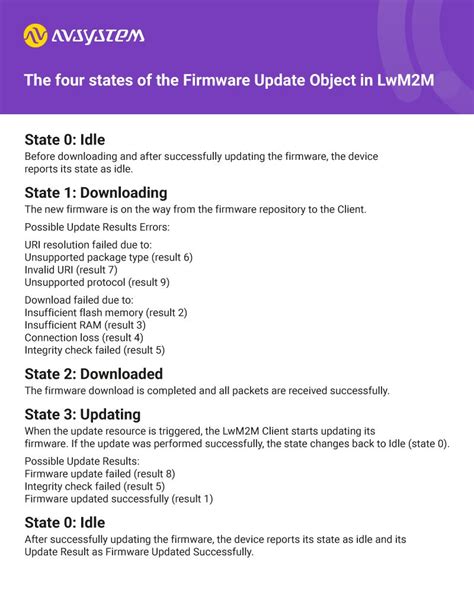 Iotdevices Iotdevices Iot Iotdevices Iotsecurity Smartdevices Lwm2m Iotsolutions