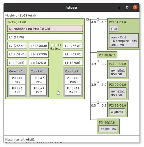 Linux Commands To Know The System NixCraft