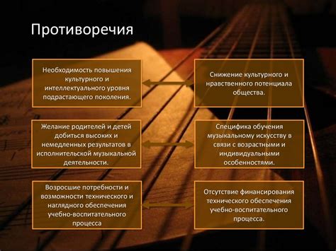 Полифоническая музыка как средство формирования музыкальных ...