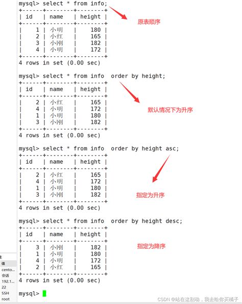 Mysql的高级查询语句mysql高级查询语句 Csdn博客