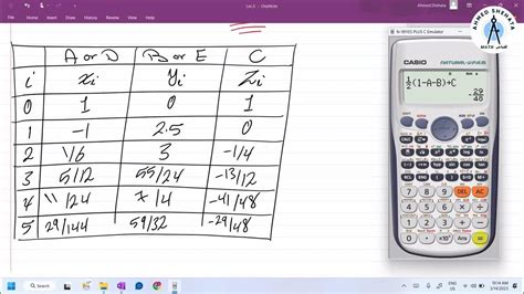 Linear Algebra Lec 5 Jacobi Method Youtube